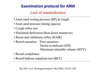 Indications, examination protocol & results of conventional anorectal ...