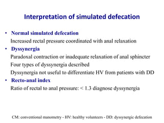 Indications, examination protocol & results of conventional anorectal ...