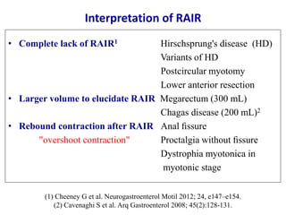 Indications, examination protocol & results of conventional anorectal ...