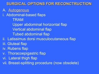 Indications for breast reconstruction | PPT