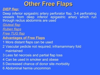 Indications for breast reconstruction | PPT