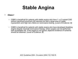 Indications For Cabg | PPT