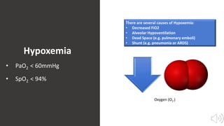 Indications for Intubation and Mechanical Ventilation | PPTX