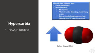 Indications for Intubation and Mechanical Ventilation | PPTX