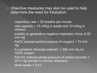 indications for intubation and extubation. MV.pptx