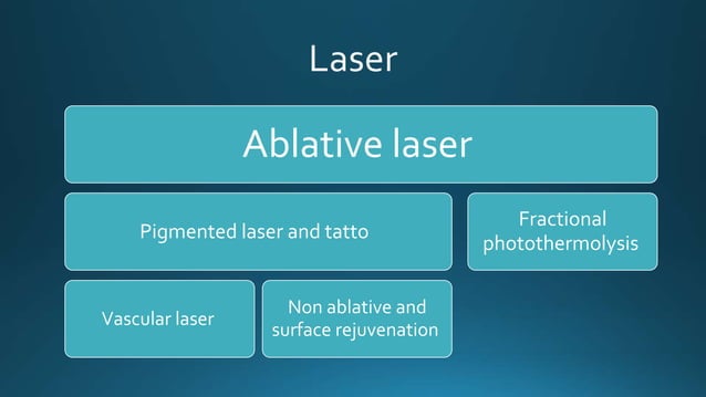 Indications for medical laser devices | PPT