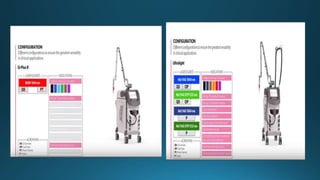 Indications for medical laser devices | PPTX