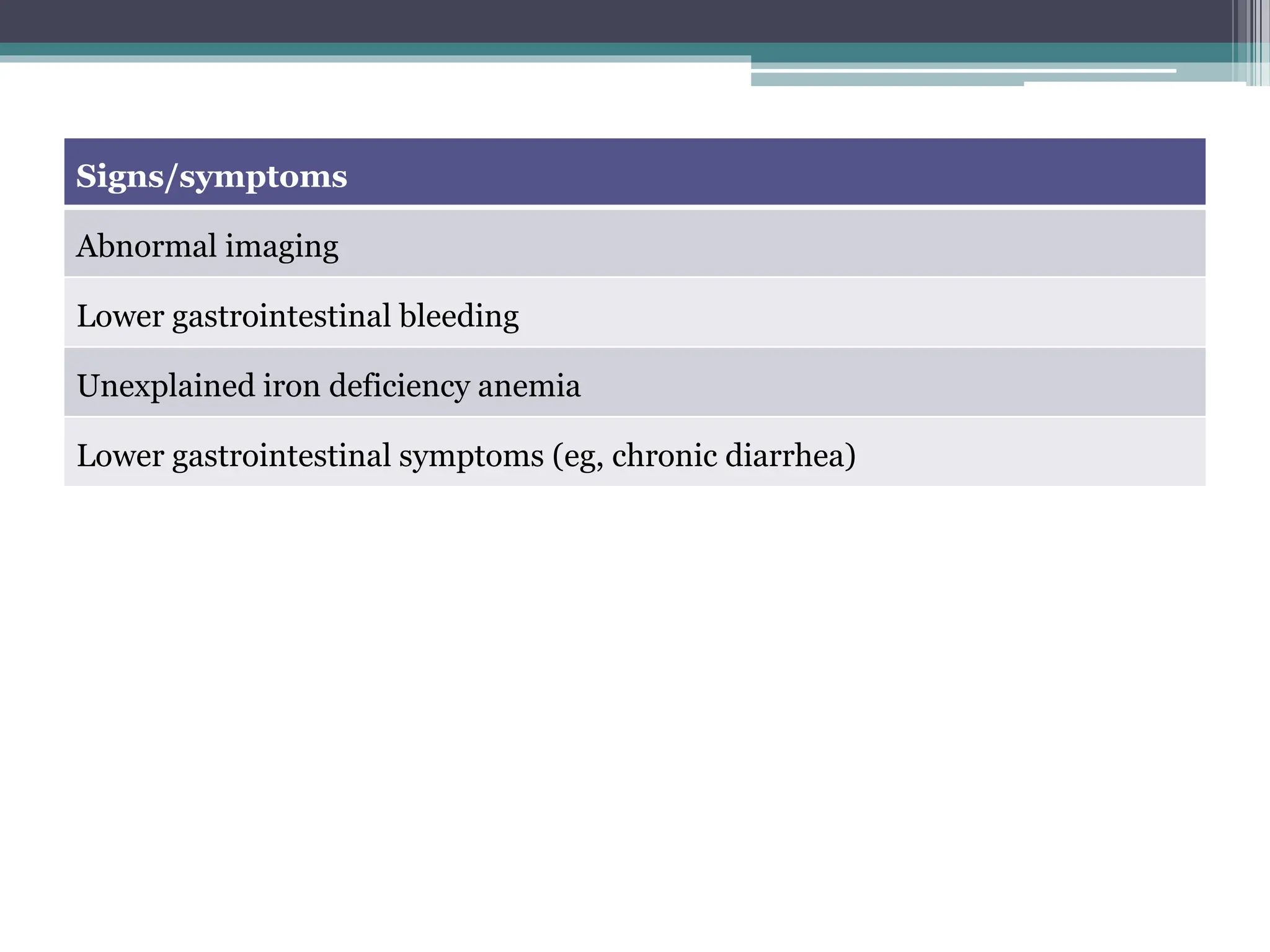Indications of endoscopy by prof shahera.pptx