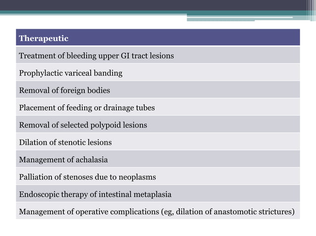 Indications of endoscopy by prof shahera.pptx