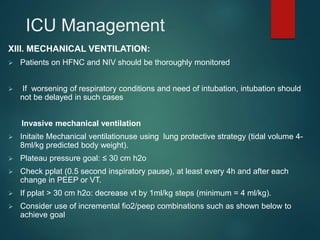 Indications_of_ICU_admission_and_ICU_management_of_COVID_19_NEW.pptx
