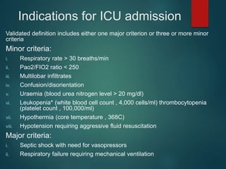 Indications_of_ICU_admission_and_ICU_management_of_COVID_19_NEW.pptx