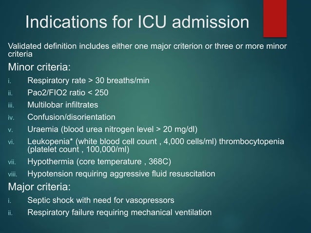 Indications_of_ICU_admission_and_ICU_management_of_COVID_19_NEW.pptx