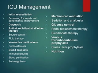 Indications_of_ICU_admission_and_ICU_management_of_COVID_19_NEW.pptx