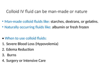 Indications_of_IV_Fluids_Updated-١-1.pptx