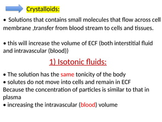 Indications_of_IV_Fluids_Updated-١-1.pptx