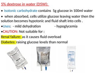 Indications_of_IV_Fluids_Updated-١-1.pptx
