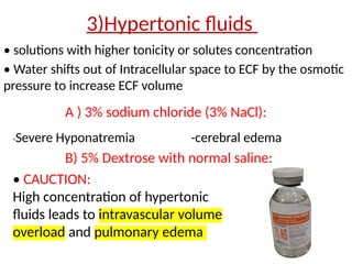 Indications_of_IV_Fluids_Updated-١-1.pptx