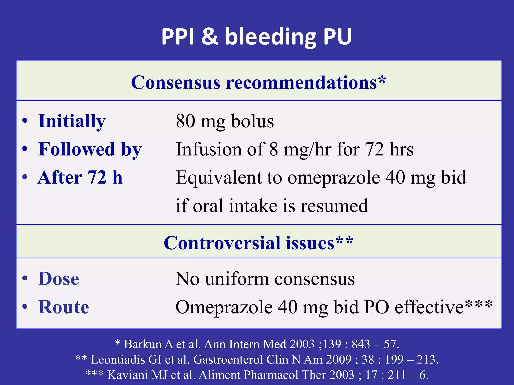 Indications of proton pump inhibitors | PPTX