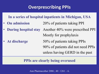 Indications of proton pump inhibitors | PPTX