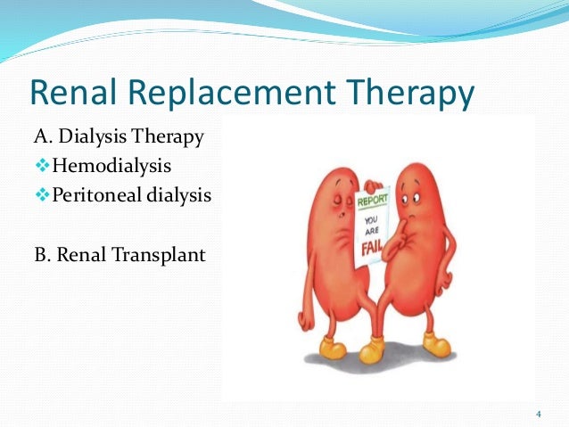 Indications of renal replacement therapy