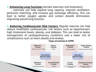 Indications Of Therapeutic Exercises presentation.pptx