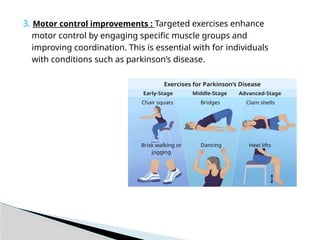 Indications Of Therapeutic Exercises presentation.pptx