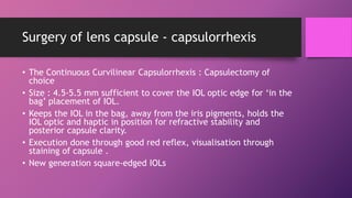 Indications & techniques of lens surgery | PPTX | Eye and Vision ...