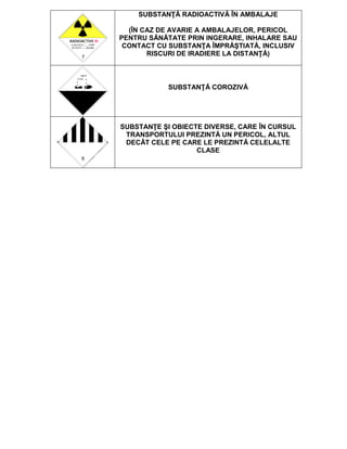 Indicatoare de securitate | PDF