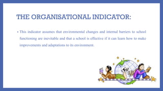 Indicator Approach and Role Approach | PPT