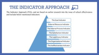Indicator Approach and Role Approach | PPT