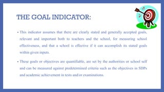 Indicator Approach and Role Approach | PPT