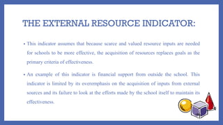 Indicator Approach and Role Approach | PPT