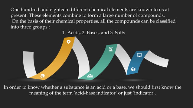 Indicators Class X | PPTX | Chemistry | Science