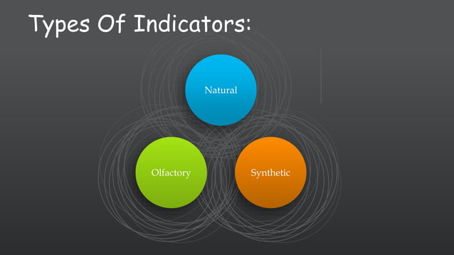 Indicators Class X | PPTX | Chemistry | Science