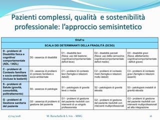 Indicatori cure palliative Pisa 2009 | PPTX
