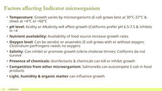 Indicator microorganisms - Microbiology..pptx