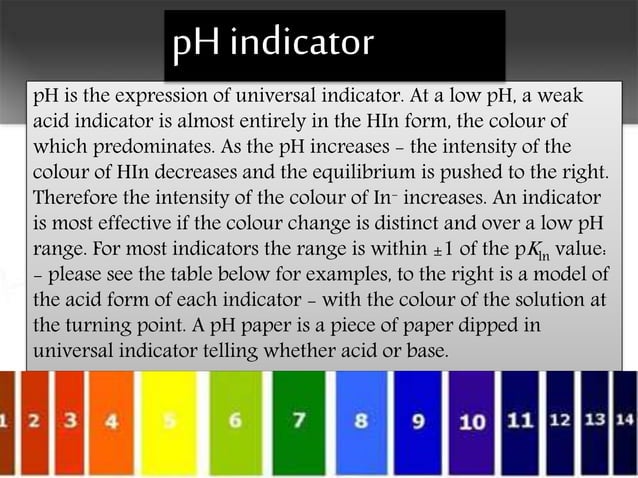 chemical Indicators