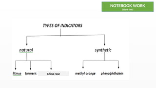 Acid bases salt types of indicators, propeeties | PPTX