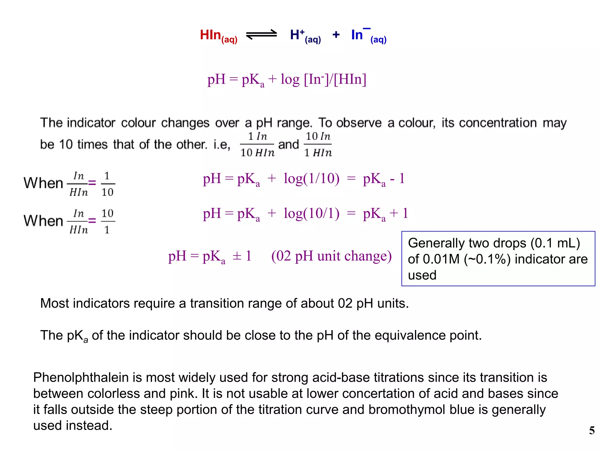 Theory of Acid-base Indicators and Acid-base Titration Curves | PDF