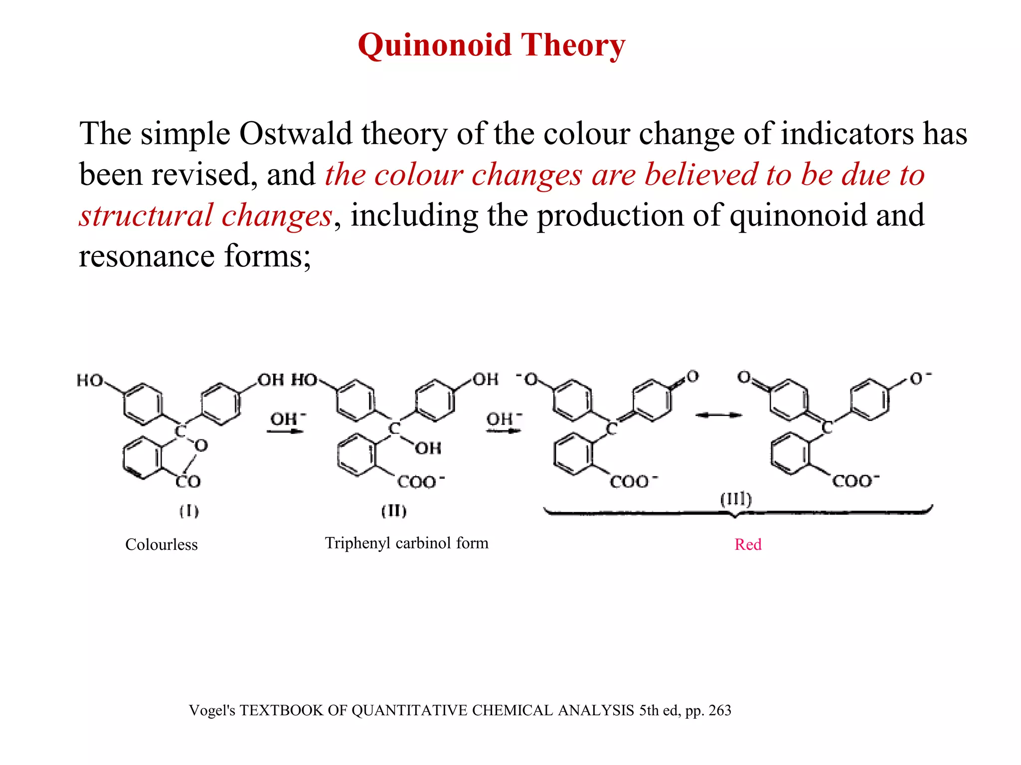 Theory of Acid-base Indicators and Acid-base Titration Curves | PDF