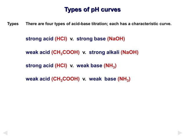 Theory of Acid-base Indicators and Acid-base Titration Curves | PDF ...