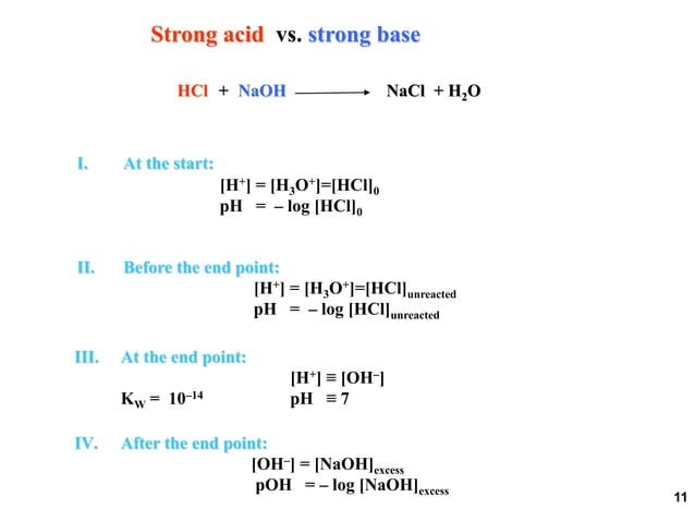 Theory of Acid-base Indicators and Acid-base Titration Curves | PDF ...
