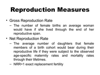 Indicators-of-Fertility-Based-on-Censuses-and-Surveys.pptx