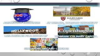 INDICATORS-OF-GLOBALITY.pptx about the r | PPTX