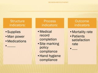 developing performance indicators in healthcare | PDF