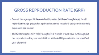 Indicators_demographic & fertility_practical class | PPTX