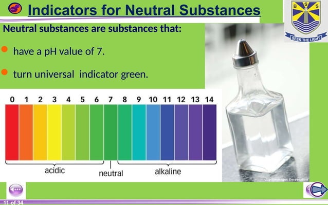 Indicators for Acids and Alkalis (1).pptx