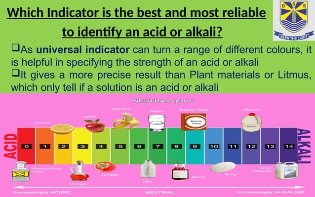 Indicators for Acids and Alkalis (1).pptx