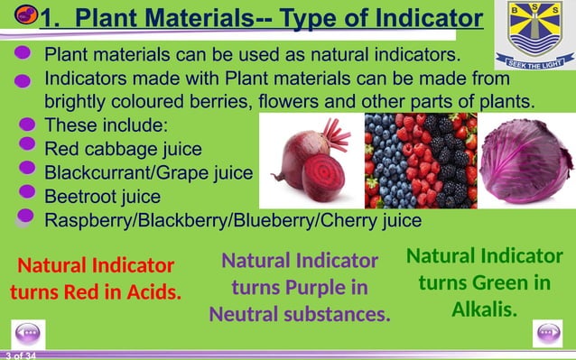 Indicators for Acids and Alkalis (1).pptx