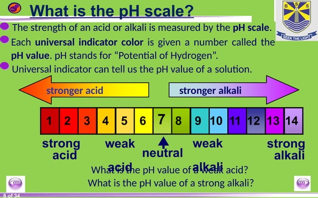 Indicators for Acids and Alkalis (1).pptx